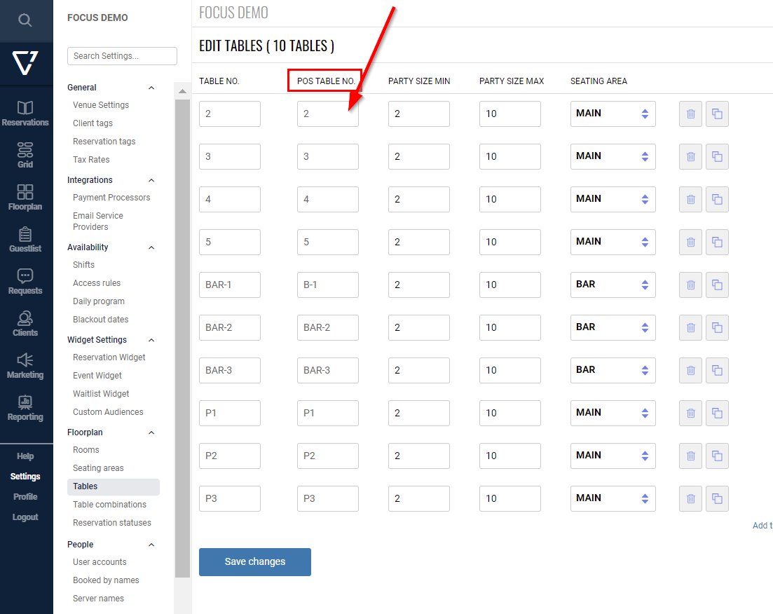 SevenRooms Integration – Focus POS Systems