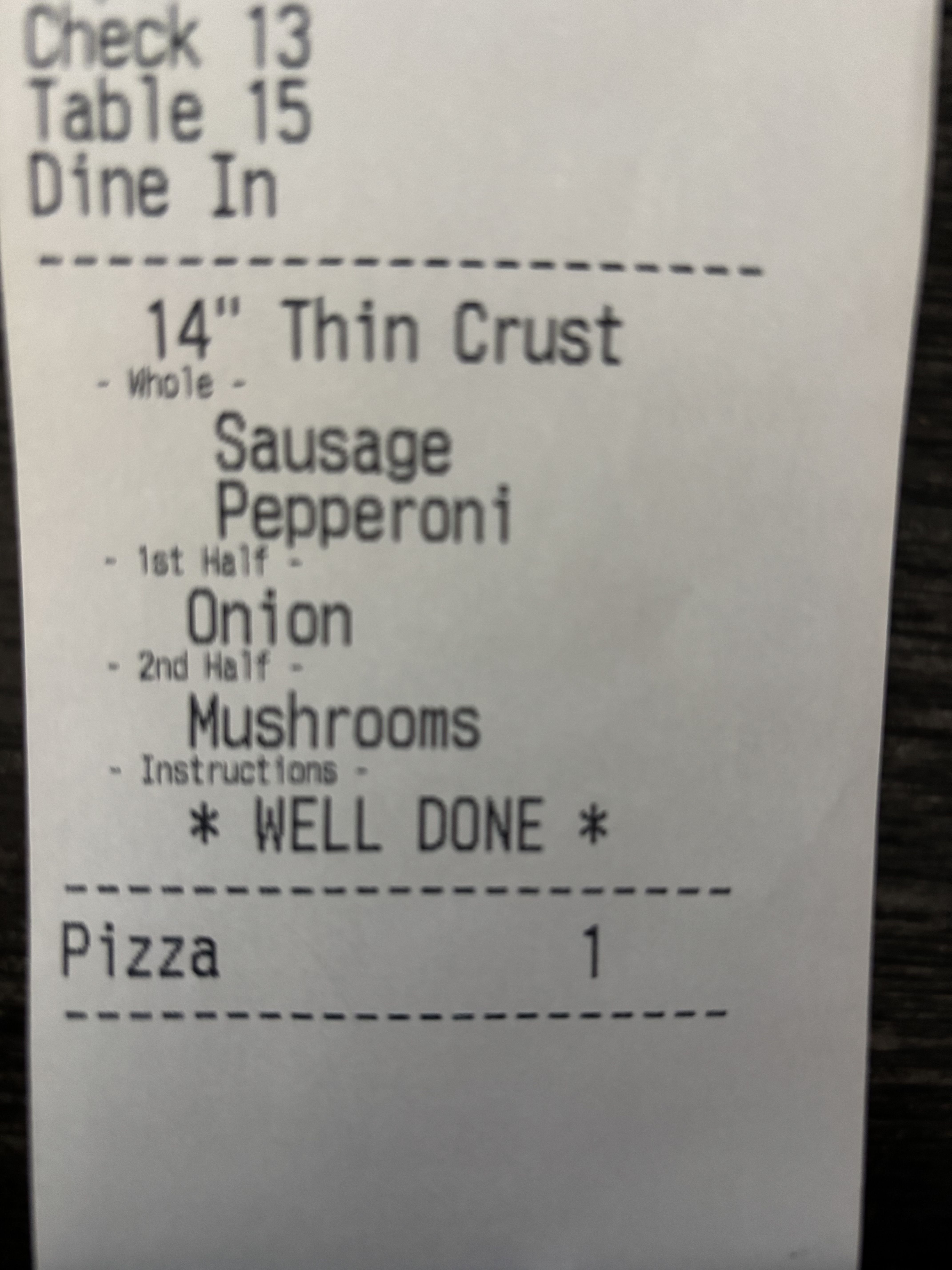 Modifier Canvas Display Name Option (Onscreen Check and Remote Chit ...